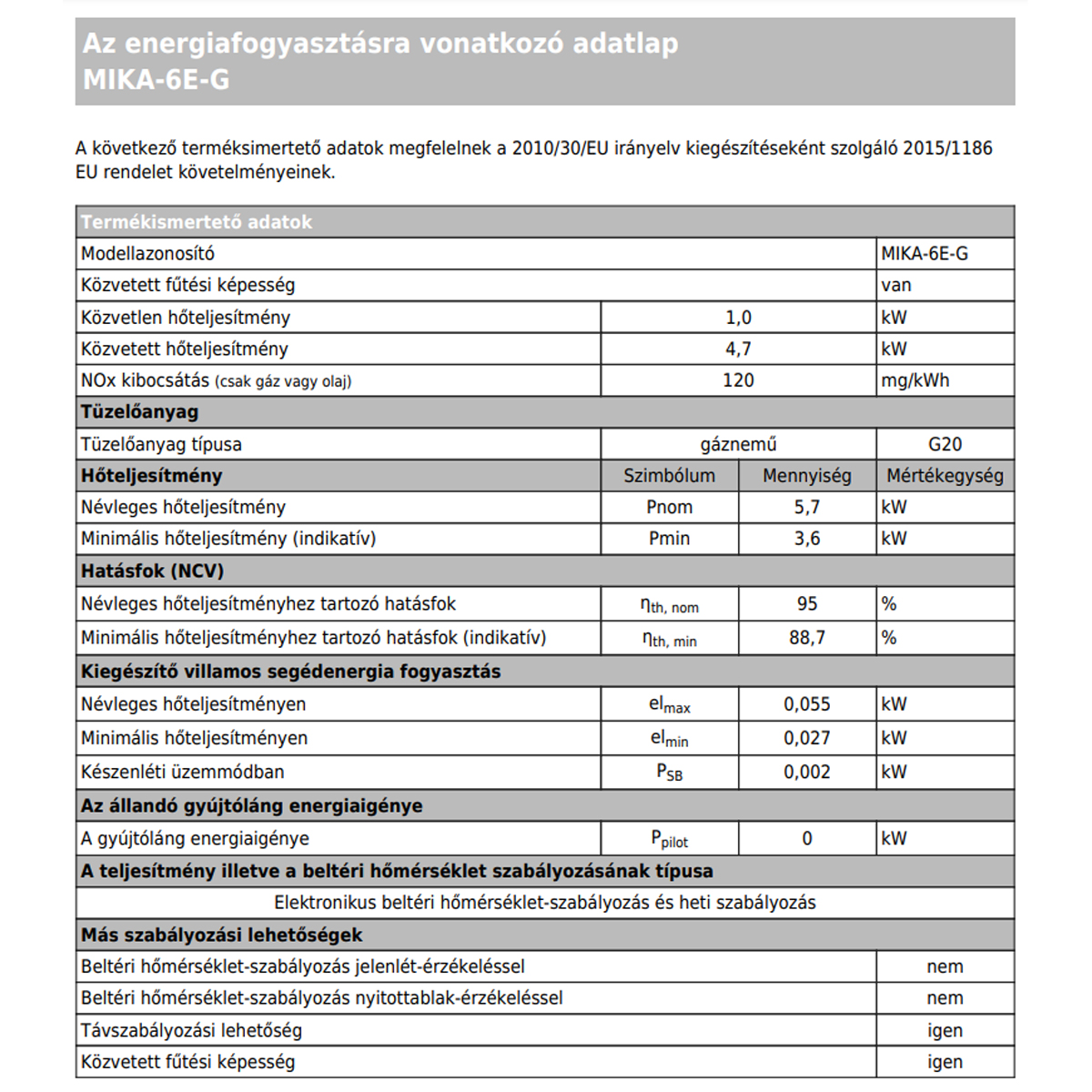 MIKA GRAVITÁCIÓS PARAPETES VENTILÁTOROS IONIZÁCIÓS VÁLTÓSZELEPES 6KW ...